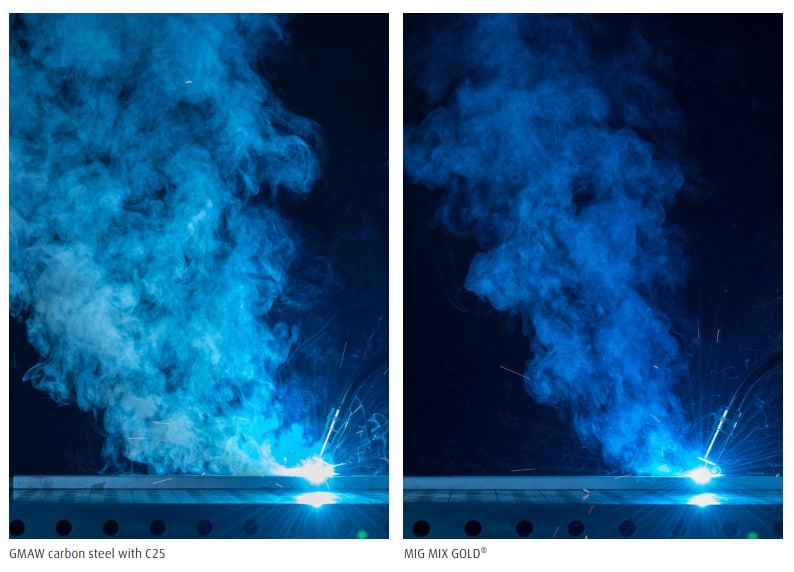 Welding Safety & Compliance | Linde Canada