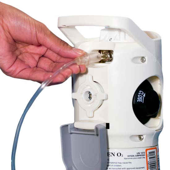 Buy Medical Oxygen Cylinders Online | Gas Suppliers - BOC Ireland ...