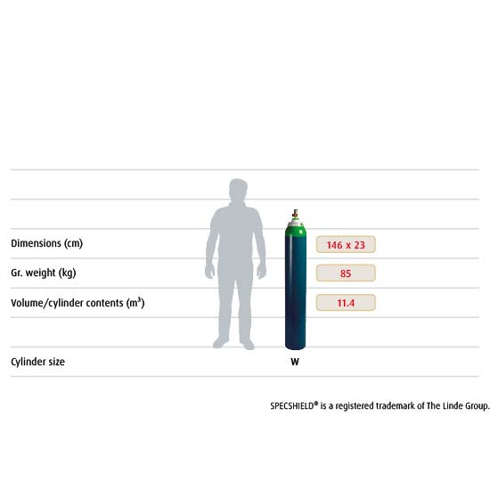 IE BOC Gases | SPECSHIELD® 8% Carbon Dioxide / Argon | Buy online now