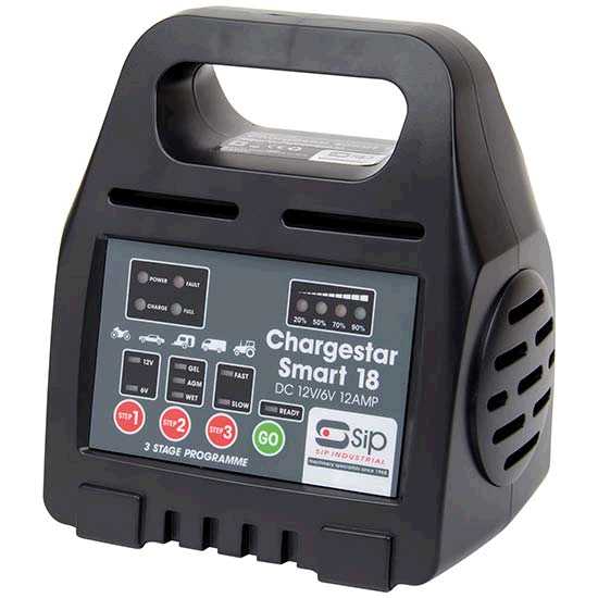 SIP Chargestar Smart 18 Battery Charger | Industrial Gas | Gas ...