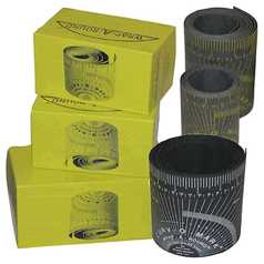 Pipe Wrap-Around 3-6inch 350Deg-C | Industrial Gas | Gas Equipment ...